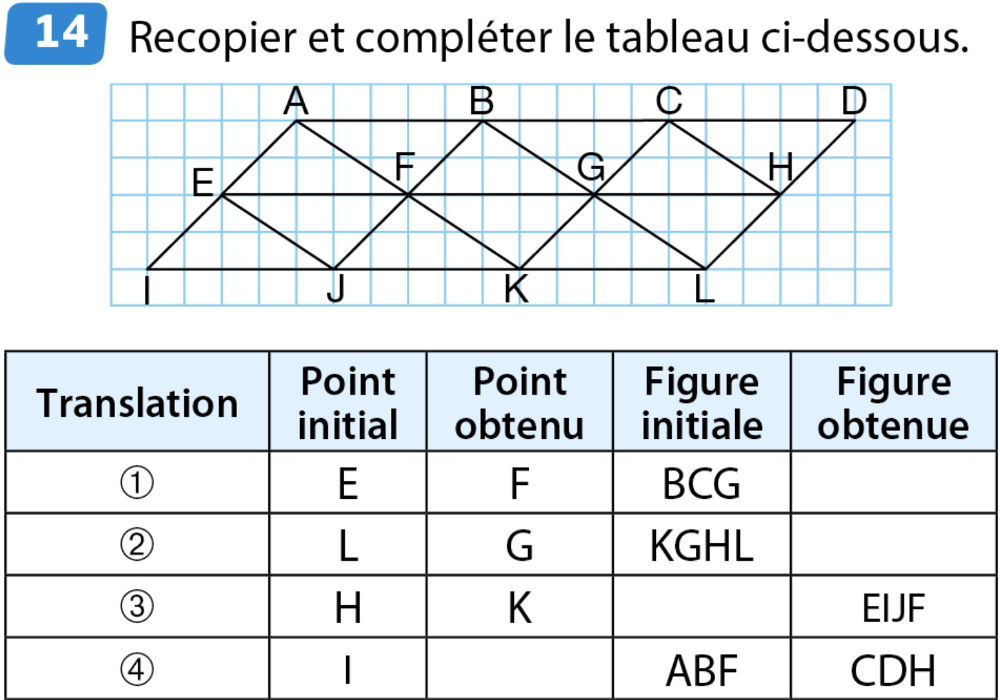 Transmath 4eme 2016